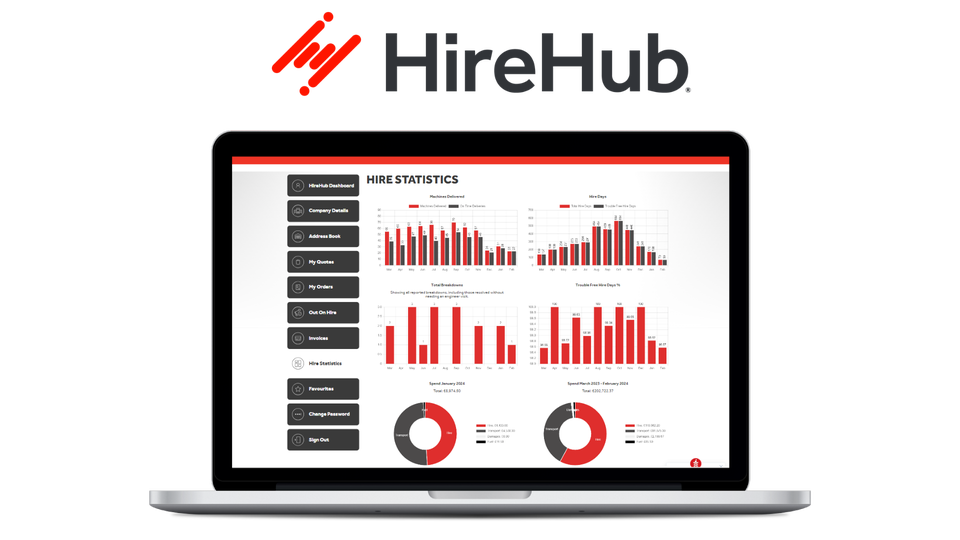 HireHub | Horizon Platforms' Online Customer Portal